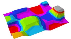 Arc GIS Tutorial: TIN Model